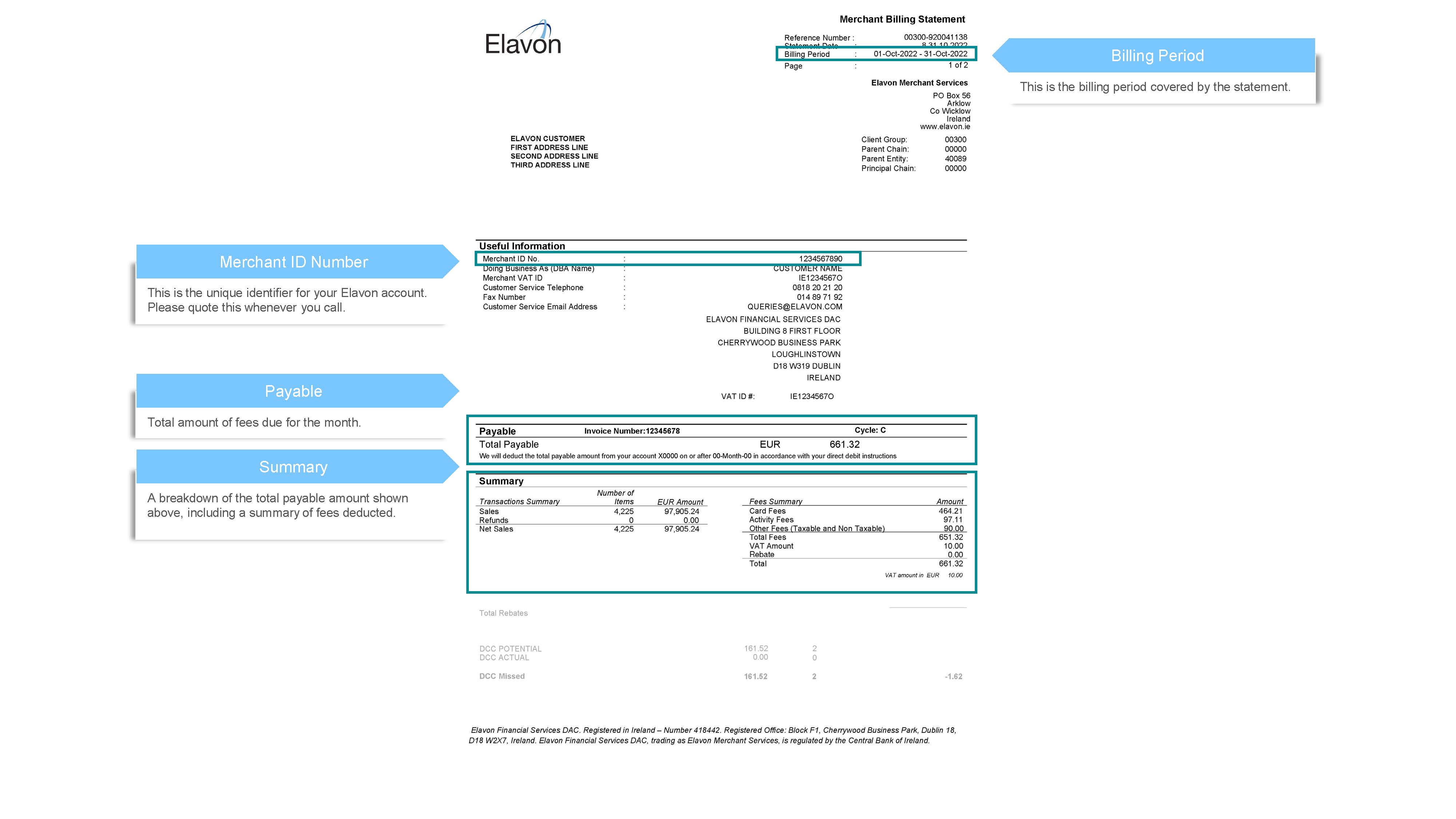 Understand your statements - Elavon IE