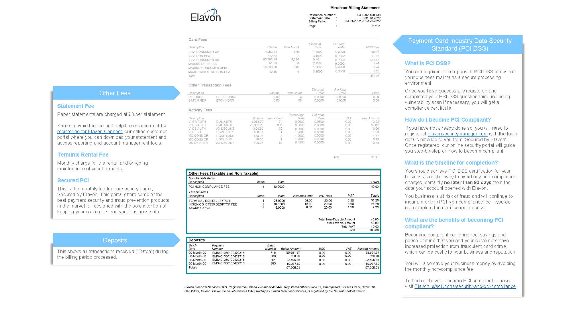 Understand your statements - Elavon IE